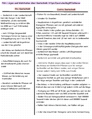 Klausurfragen - Biologie-Praktikum - Studocu