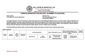 Lesson Plan AP - MASUSING BANGHAY-ARALIN SA ARALING PANLIPUNAN 1 NI SAUBI A. LOPEZ BEED 2A I ...