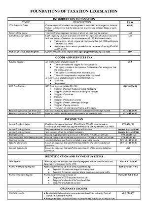 Weekly tax table 2018 19 - NAT 1005 Pay as you go (PAYG) withholding ...