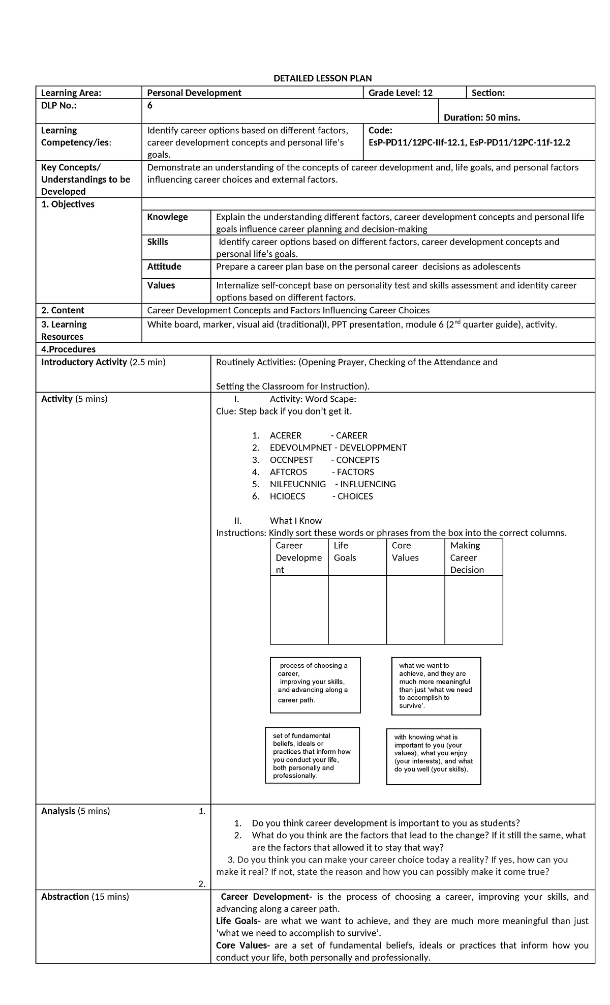 Module 6 - DETAILED LESSON PLAN Learning Area: Personal Development ...