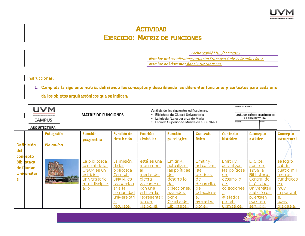Actividad 4 - ninguno - ACTIVIDAD EJERCICIO: MATRIZ DE FUNCIONES Fecha: 20 / 03 /**** 2023 ...