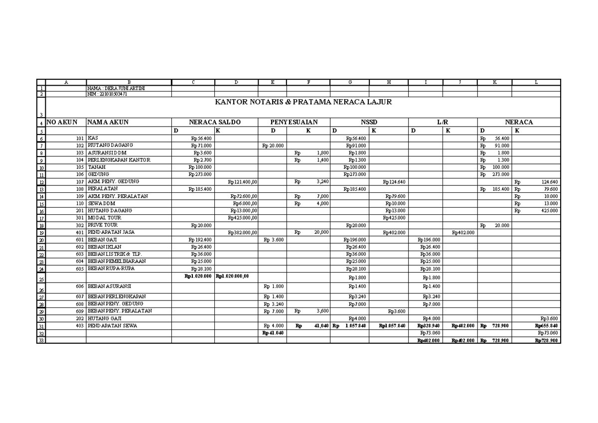 Dera 1 - nf bubj .klk,w hgf - 1 2 3 4 5 6 7 8 9 10 11 12 13 14 15 16 17 ...