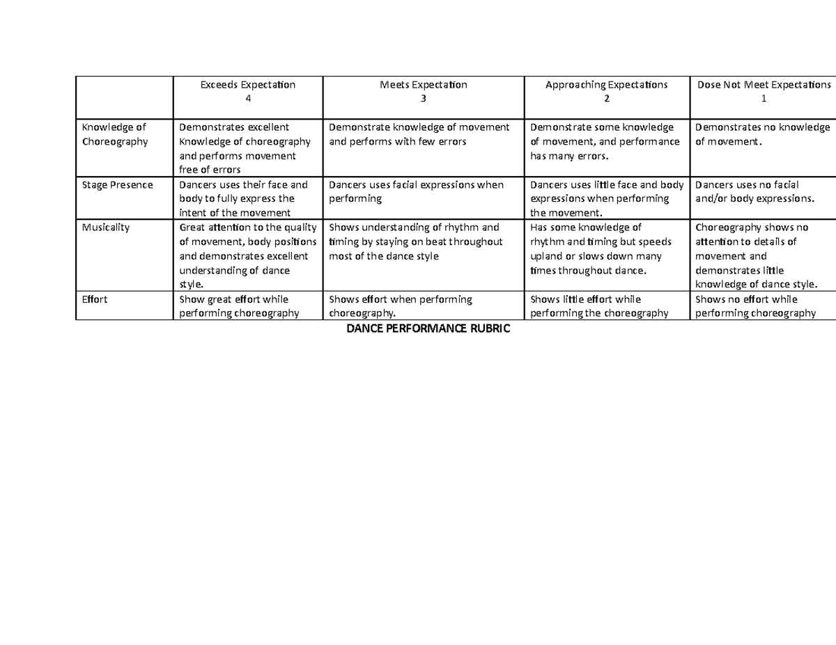 Exceeds Expectation - we need this for our school - Exceeds Expectation ...