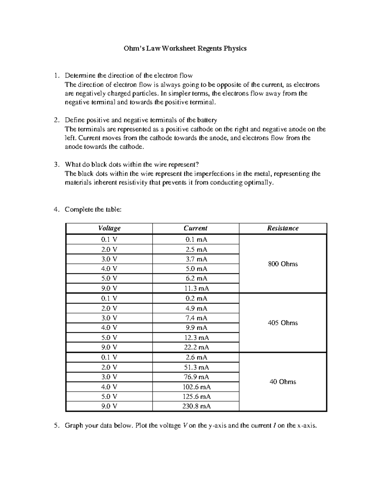 Ohm's law and resistance - Ohm’s Law Worksheet Regents Physics ...