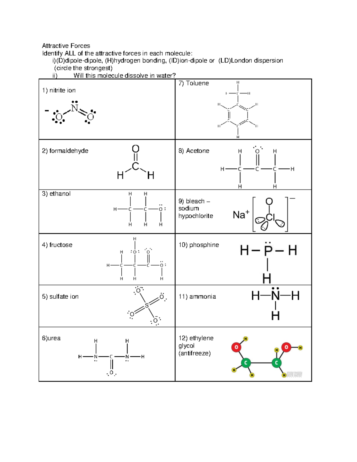 Attractive forces lab - Attractive Forces Identify ALL of the ...