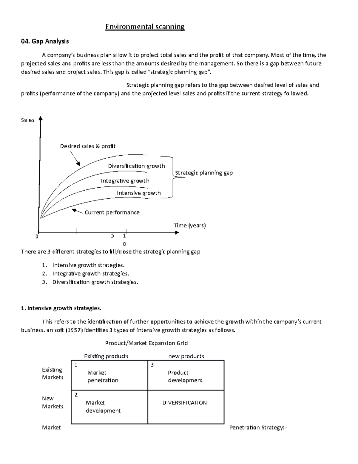 SM Ch02. Environment Scanning 3 - Environmental scanning 04. Gap ...