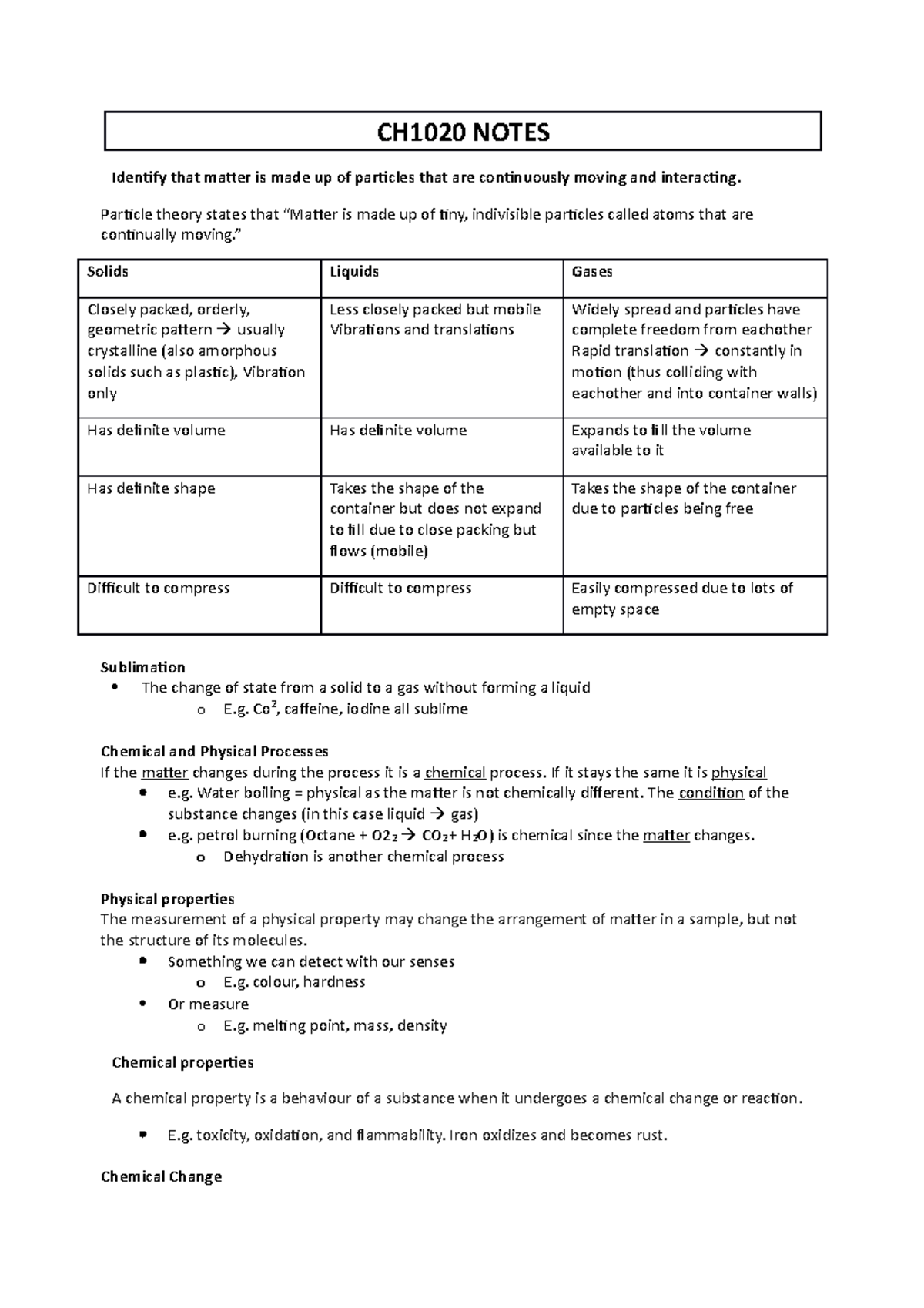A detailed compilation of notes for the subject showing all chemical ...