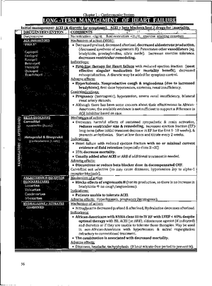 Dosage calculation Pharm - A prescription reads to infuse 1 unit of ...