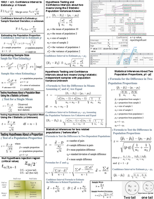 BU255 Cheat sheet - BU255 - Studocu