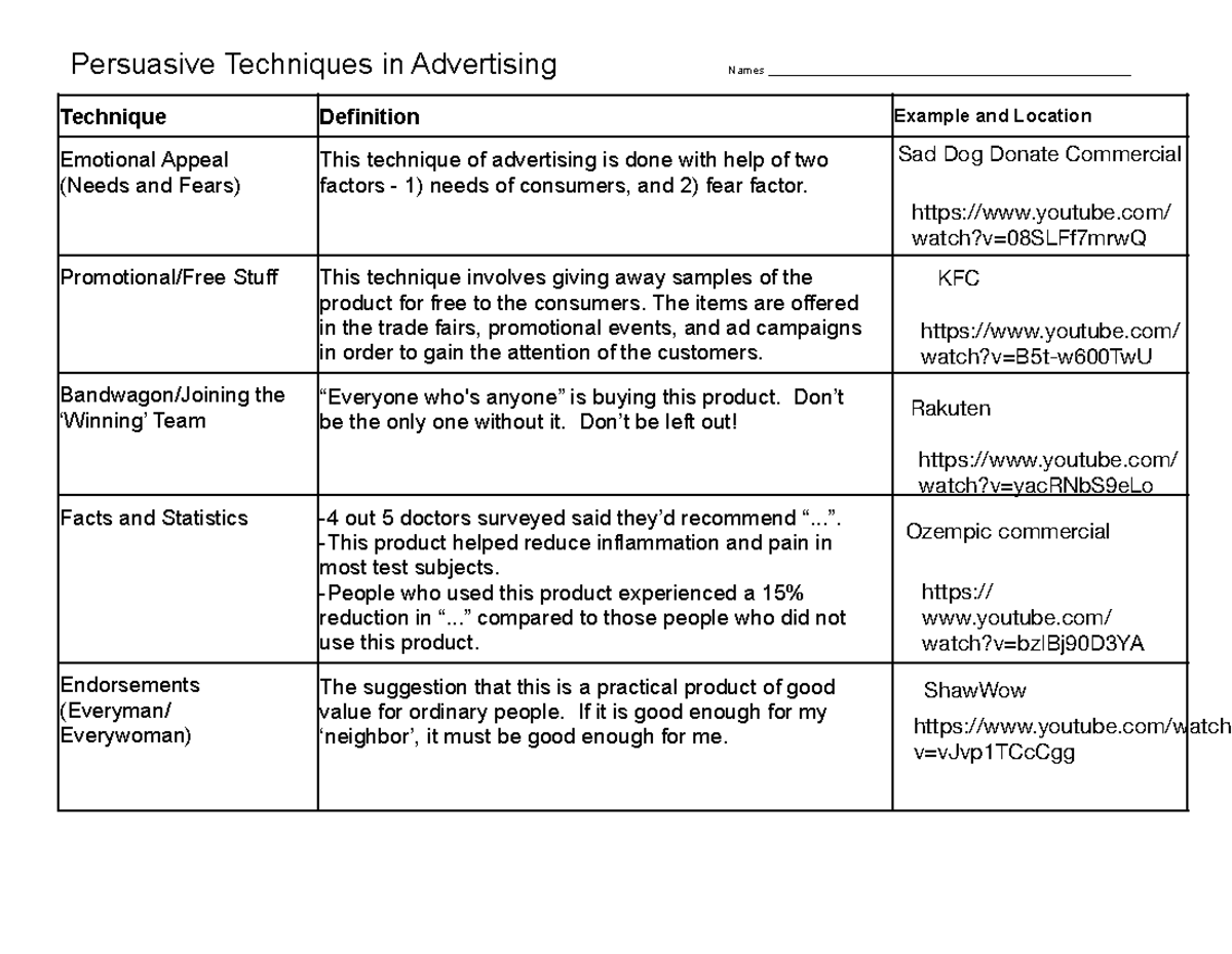 Persuasive+Techniques+in+Advertising - Promotional/Free Stuff This ...