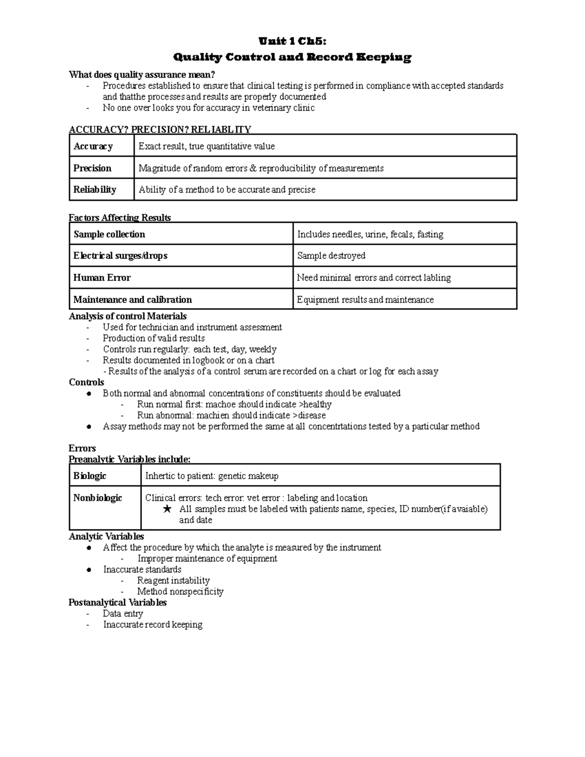 Unit 1 Chap 5 Quality Control and Record Keeping - Unit 1 Ch5: Quality ...