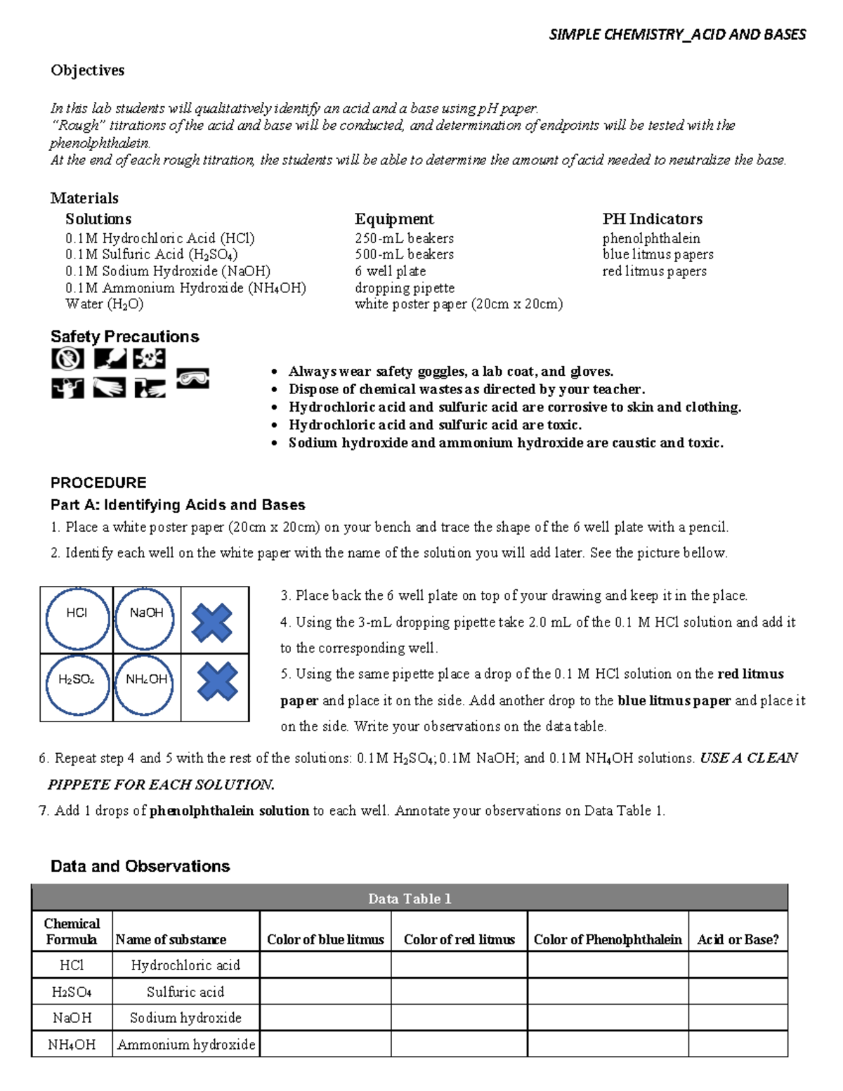 Simple Chemistry Laboratory ACID AND Bases Reactions AND Indicators ...