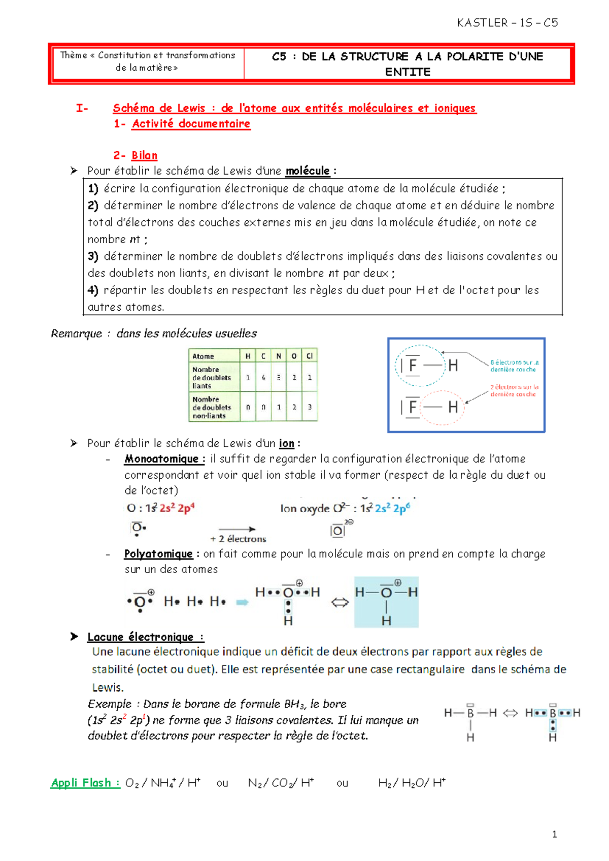 Cours 1ere spé polarité - KASTLER – 1S – C Thème « Constitution et transformations de la matière ...