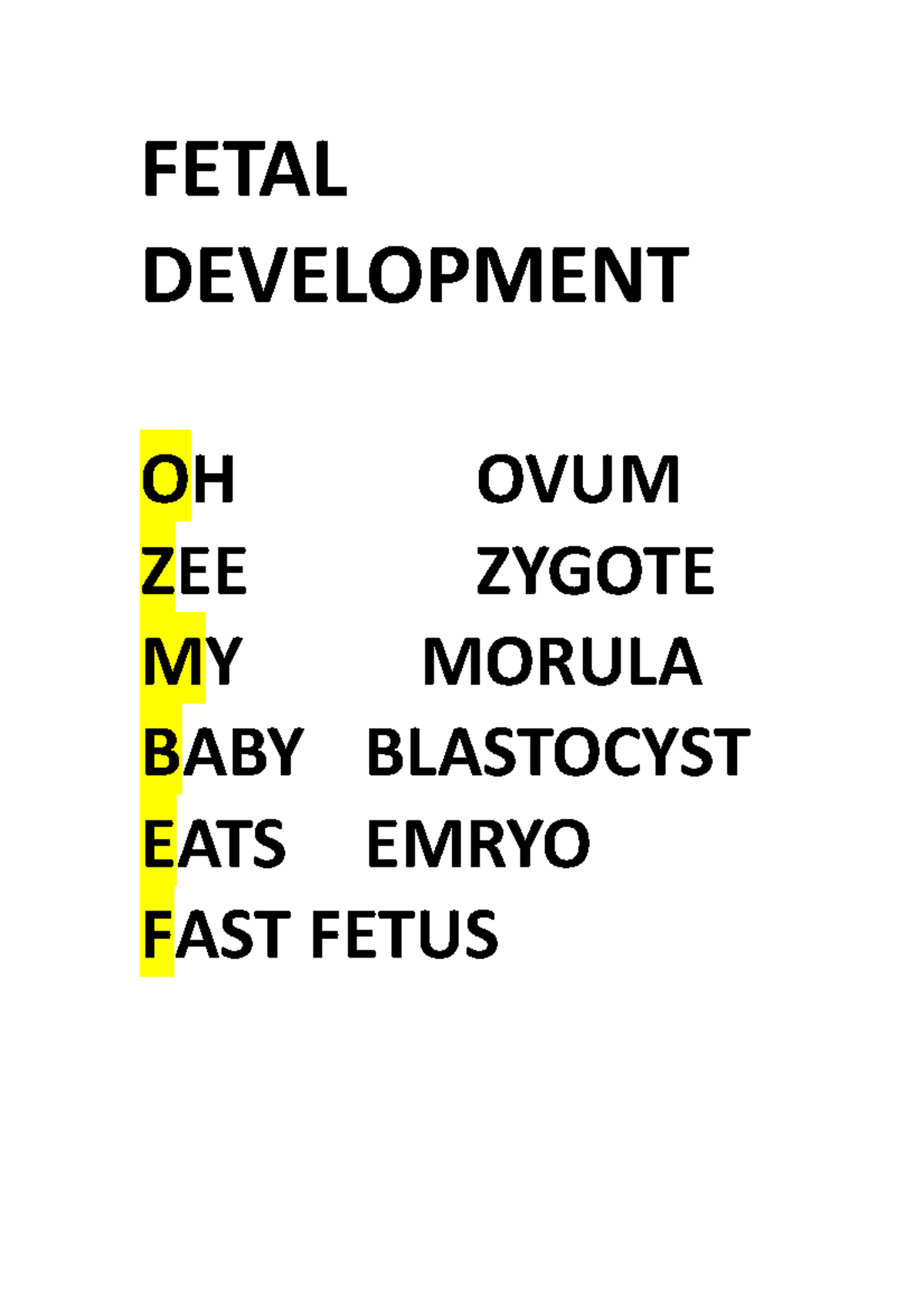 02-15 Lecture - FETAL DEVELOPMENT OH OVUM ZEE ZYGOTE MY MORULA BABY ...