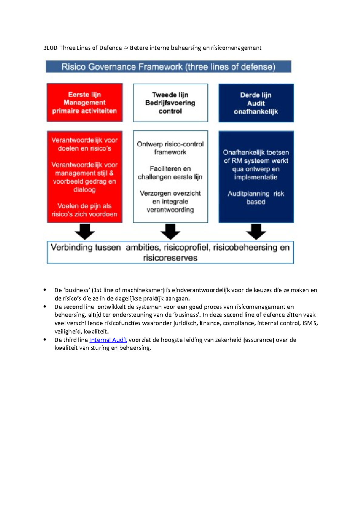 3LOD Vraagstukken - Samenvatting, erg handig ter voorbereiding op het ...