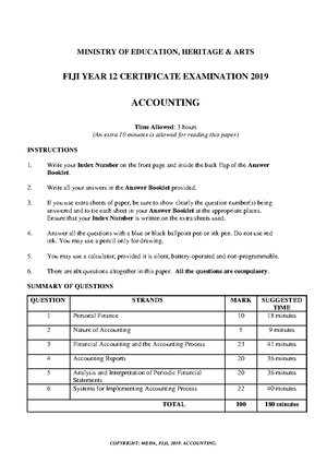Tutorial Questions - Intragroup Transactions - ACC601 – Corporate Accounting Topic: Intra Group ...