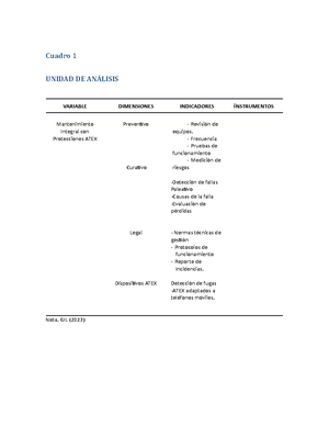 ASTM D2434 Spañol - Para uds - Alcance 1 Este método de ensayo cubre la ...