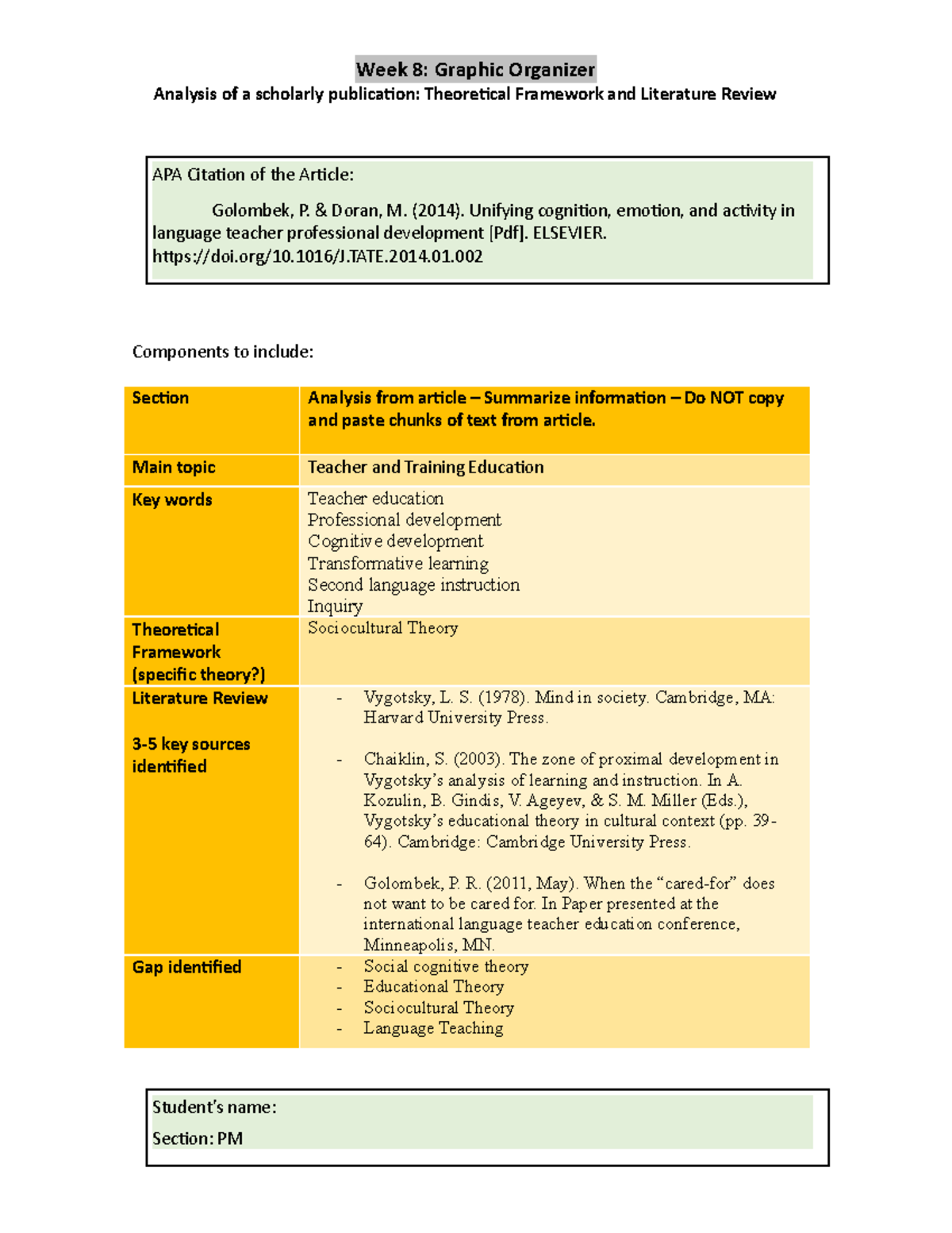 Theoretical Framework Graphic Organizers - Week 8: Graphic Organizer ...