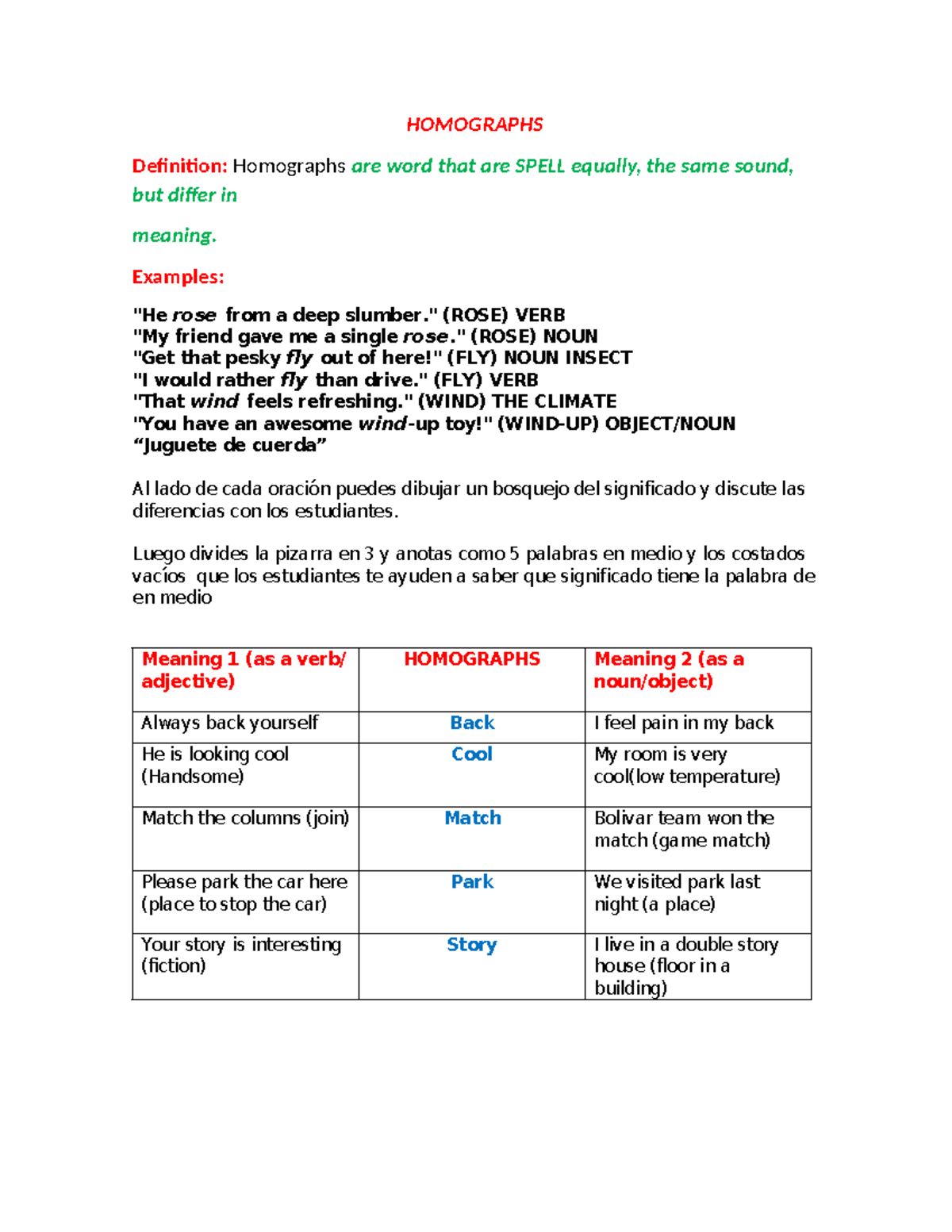 Homographs - Examples: "He rose from a deep slumber." (ROSE) VERB "My ...