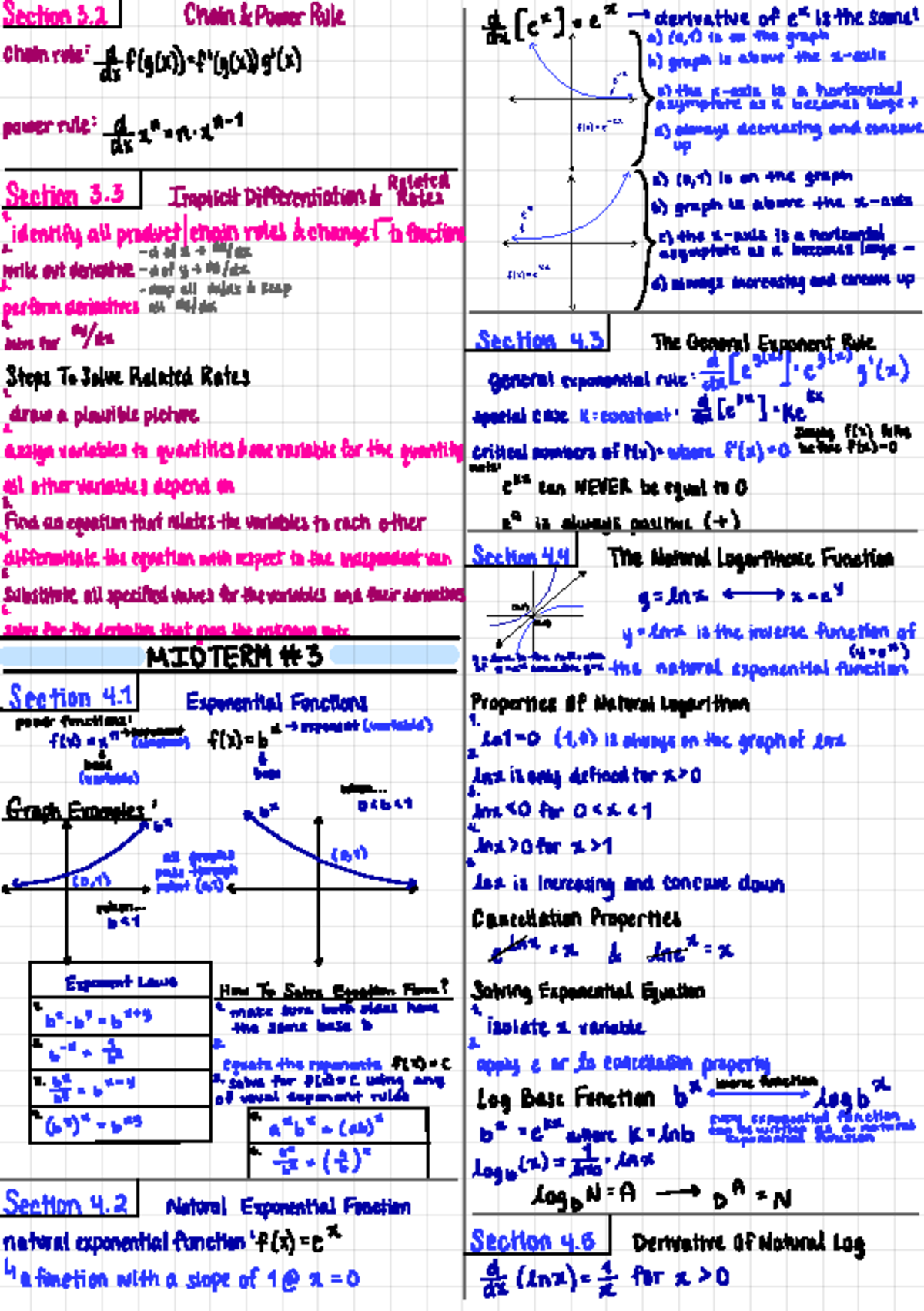 MTH 124 - Professor Stephan Math Notes - MTH 121 - Studocu