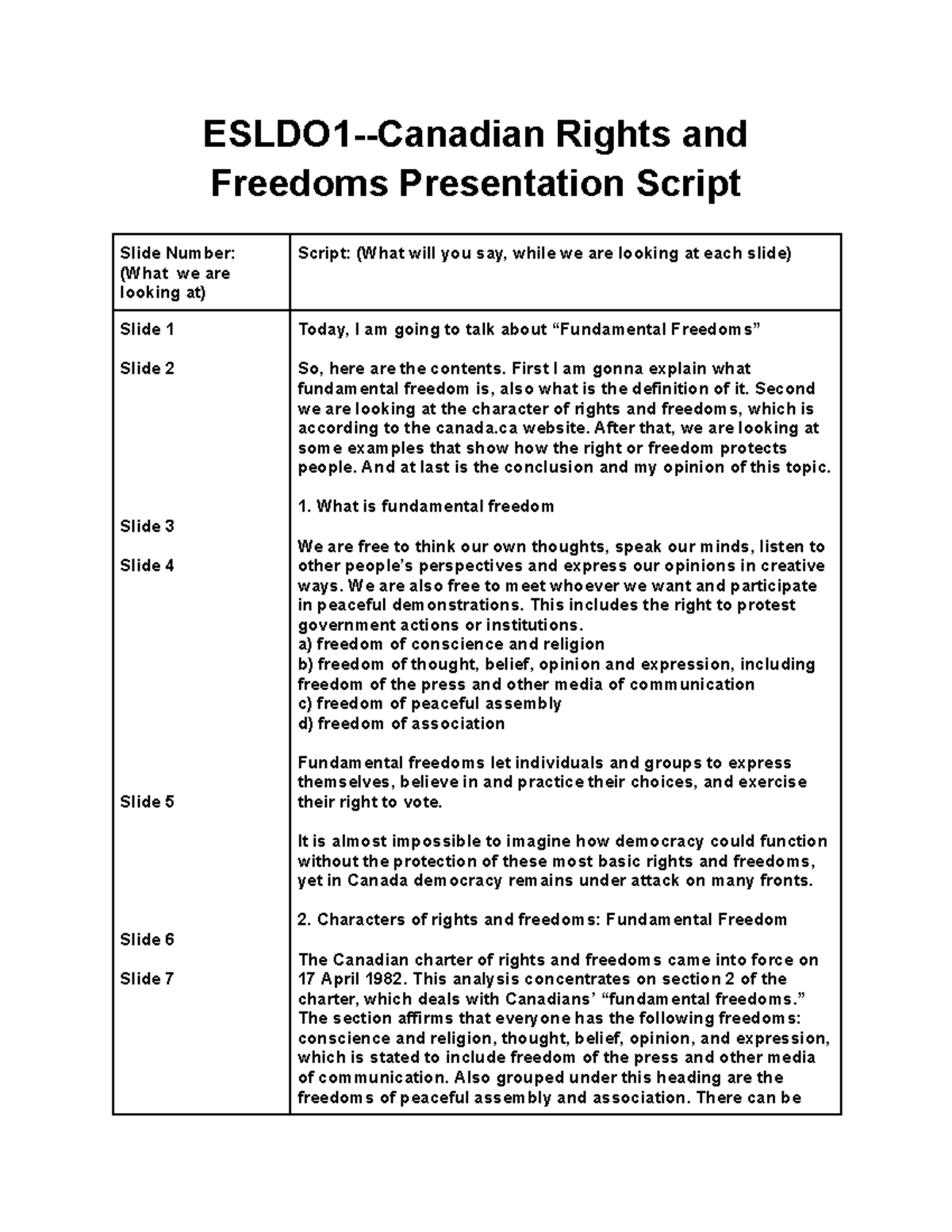Yunting Dong - Esldo 1-Canadian Rights and Freedoms Presentation Script ...