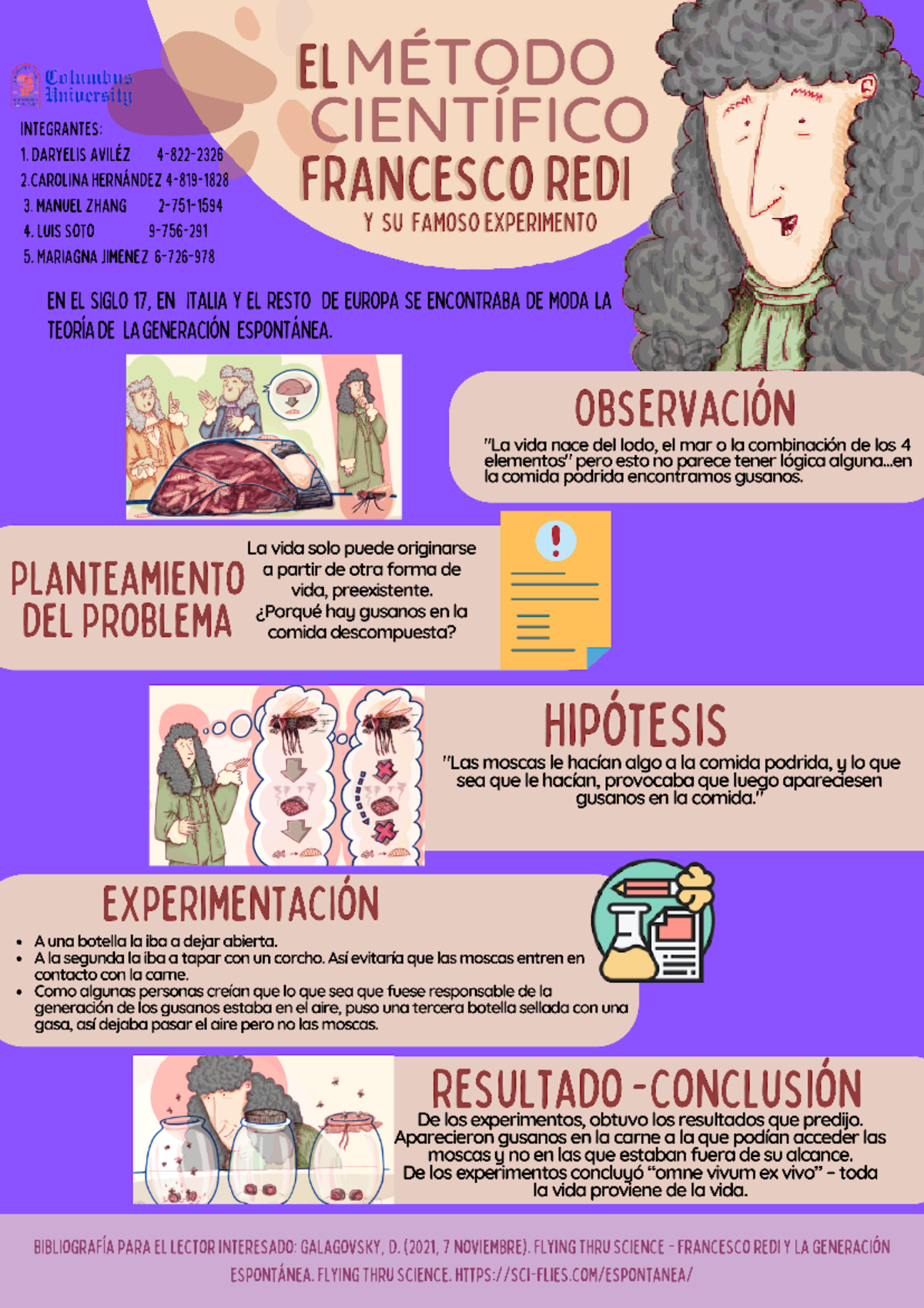 Francesco Redi - sss - biología - Studocu