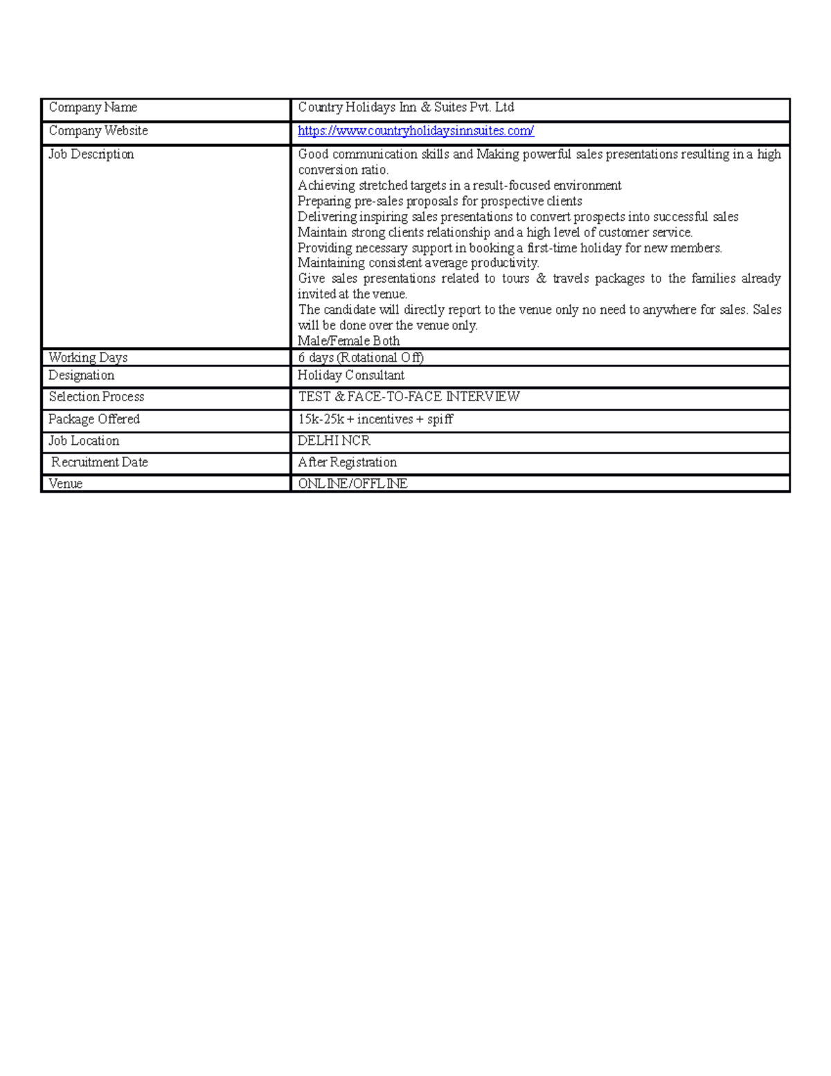 Country Holiday - JD - hgj - Company Name Country Holidays Inn & Suites ...