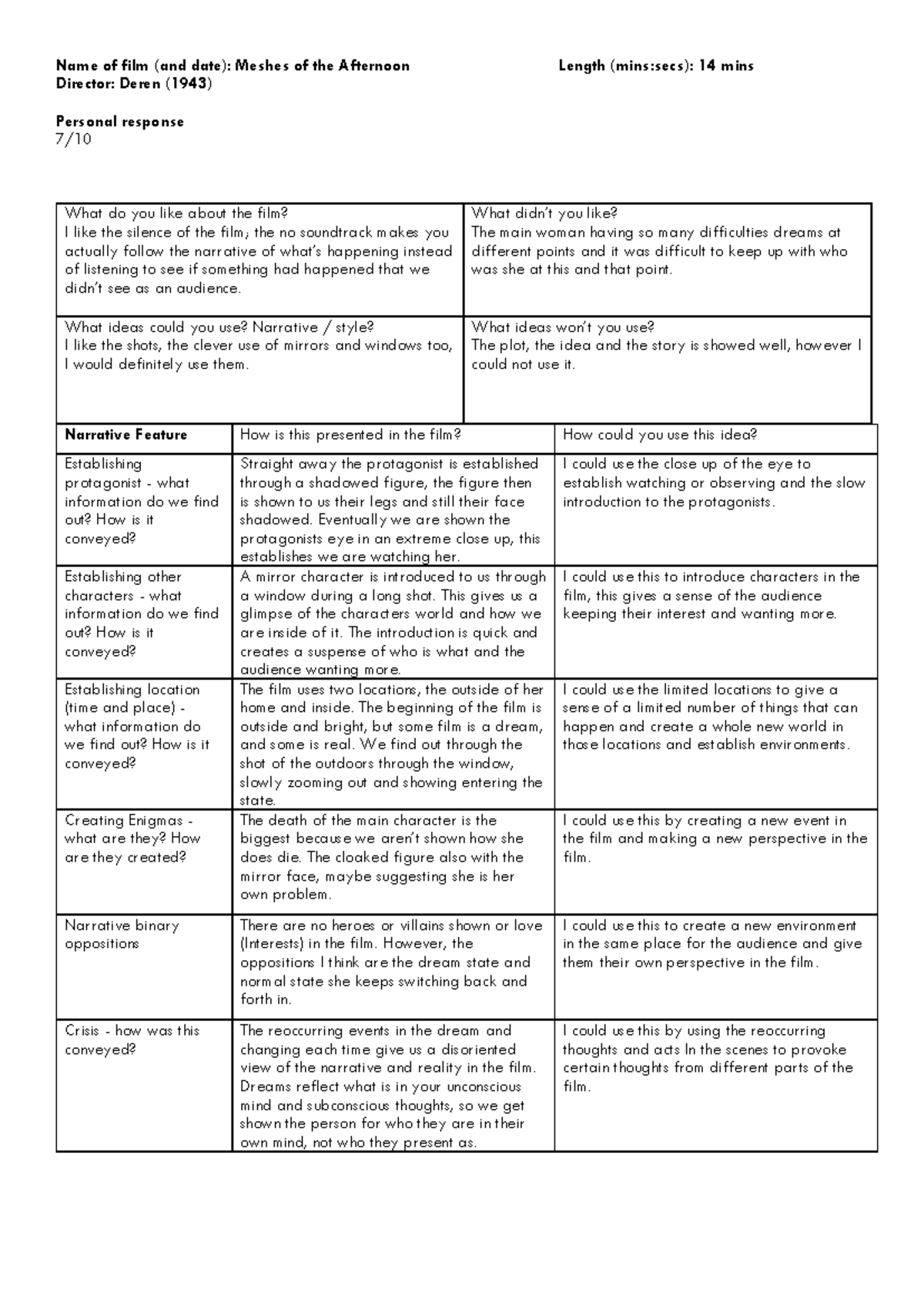 Meshes of the afternoon short film - Name of film (and date): Meshes of ...