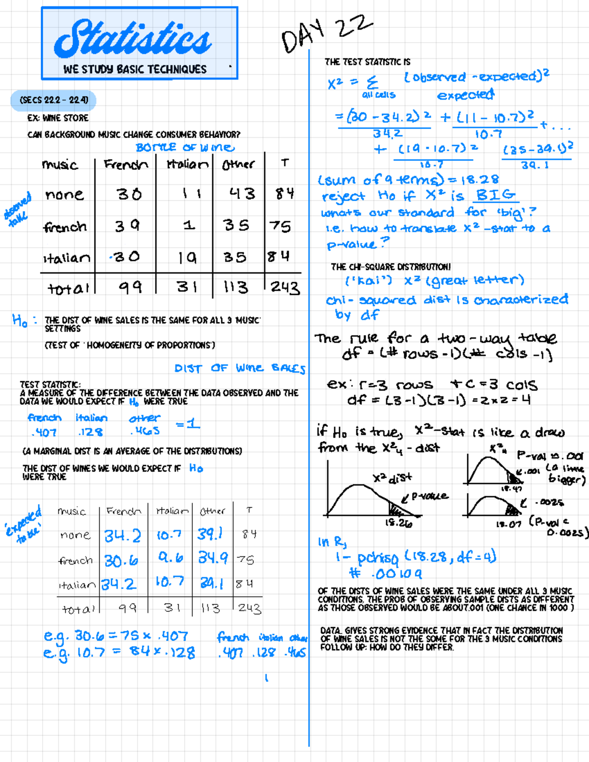 Neath Stats Wk 14 - Week 14 notes for intro to statistical reasoning ...