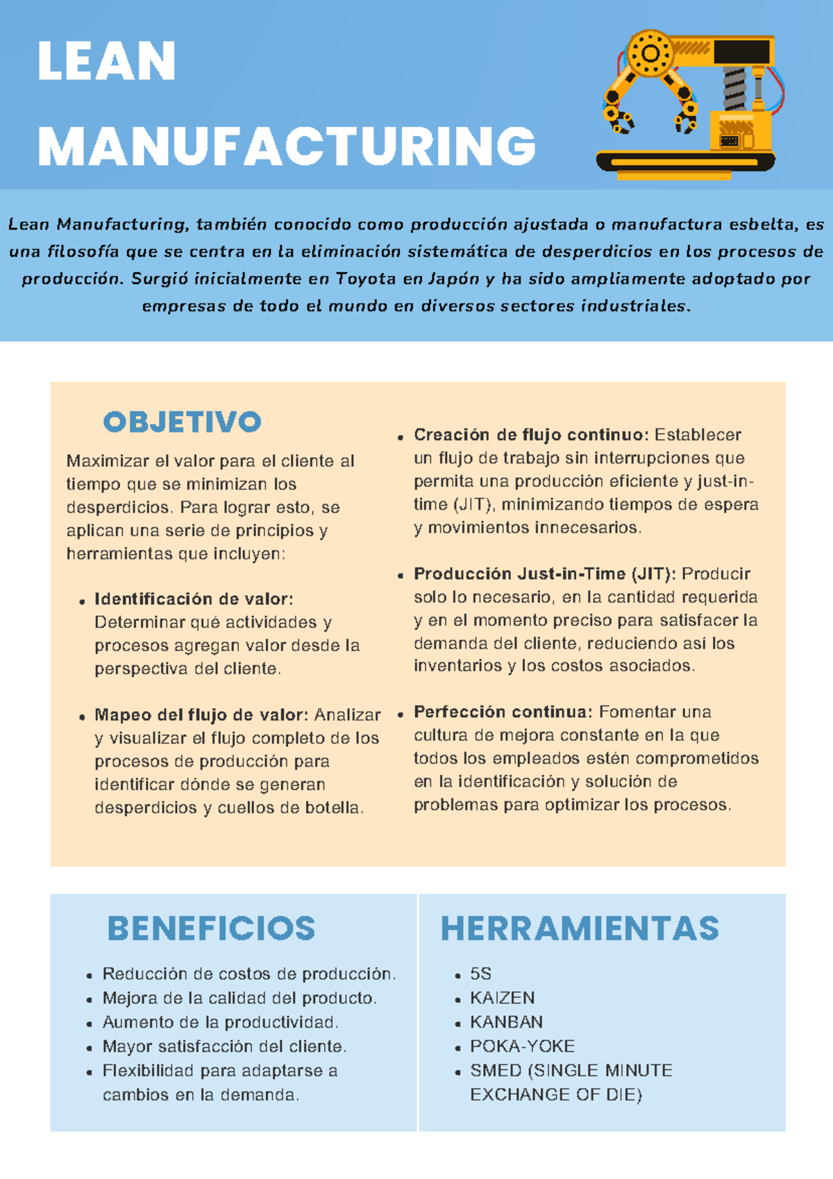 Lean manufacturing - Surgió inicialmente en Toyota en Japón y ha sido ...