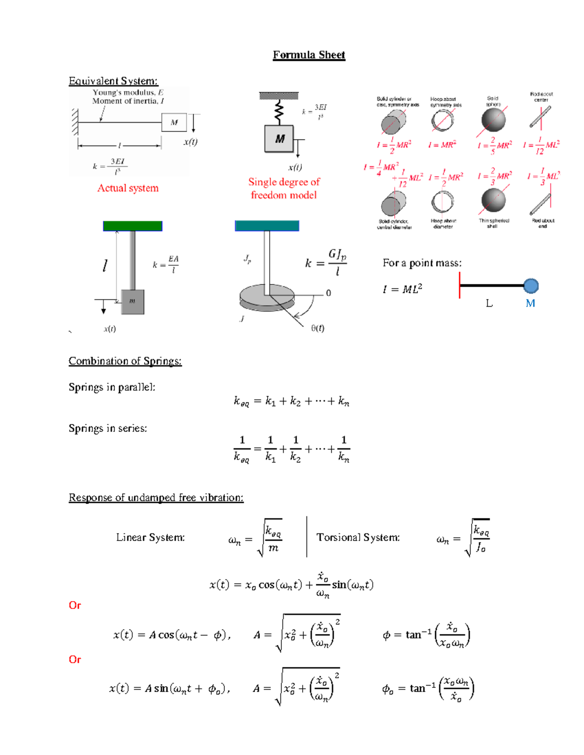 Formula Sheet M2 - Formula Sheet Equivalent System: ` Combination of ...