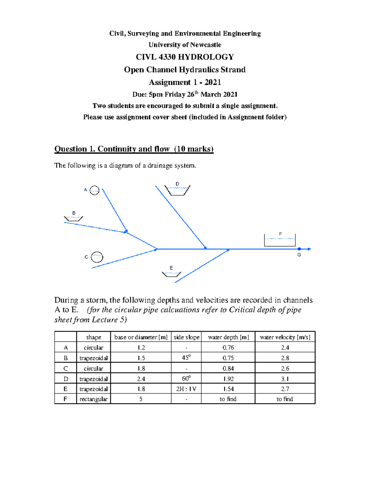 Hydro-combine assignment 1234 - Civil, Surveying and Environmental ...