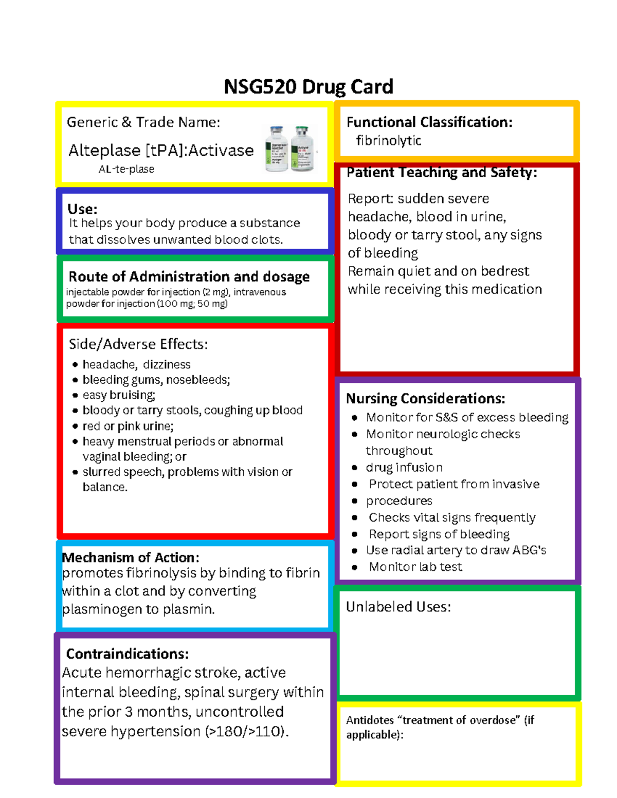 Concept map for pharm (4).pdf - ####### Antidotes “treatment of ...
