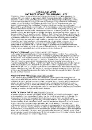 VCE Biology Units 3/4 Study Design Checklist 2022-2026 - Studocu