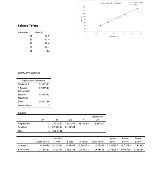 Formal Laboratory Report - Vinegar Analysis Sample Using Titration ...