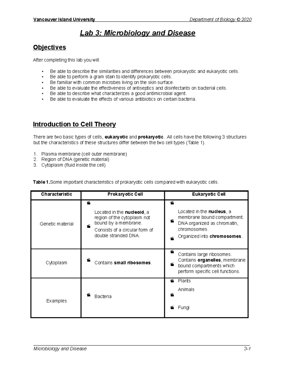 Lab 3 Microbiology Hand Out 2020 - Vancouver Island University ...