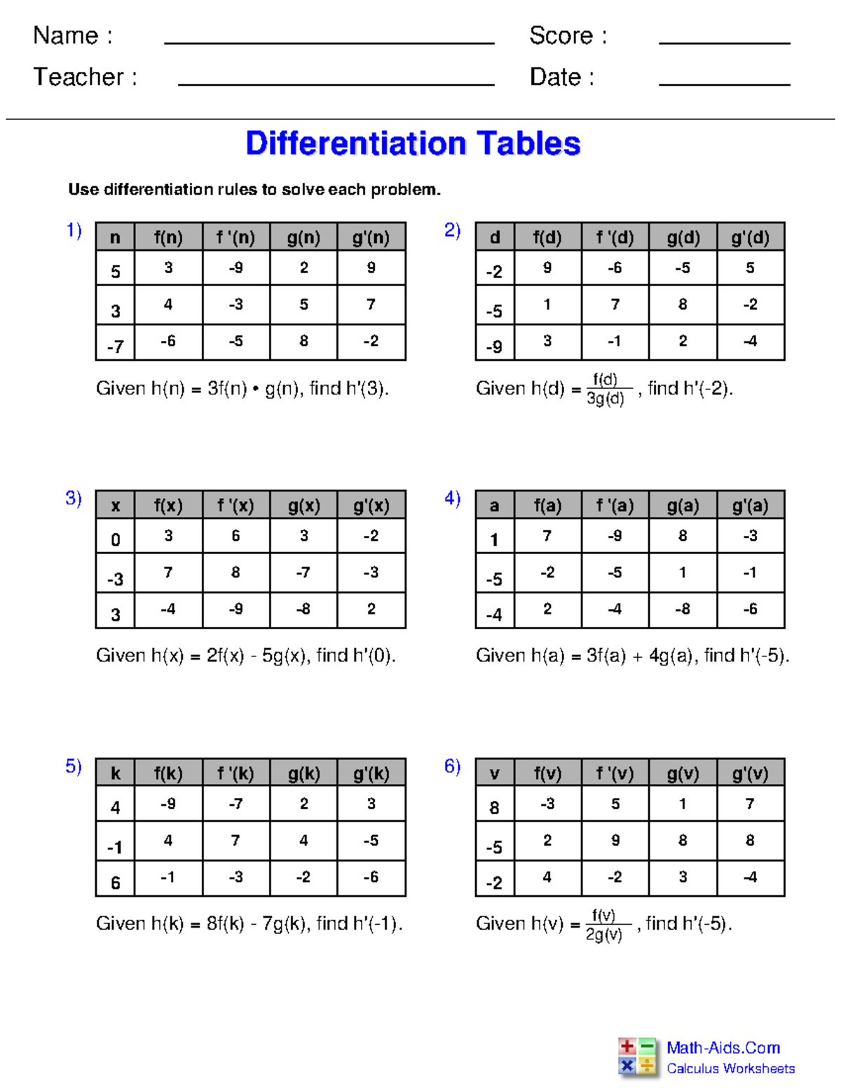 Calc diff Rule diff Table (10) - Use differentiation rules to solve ...
