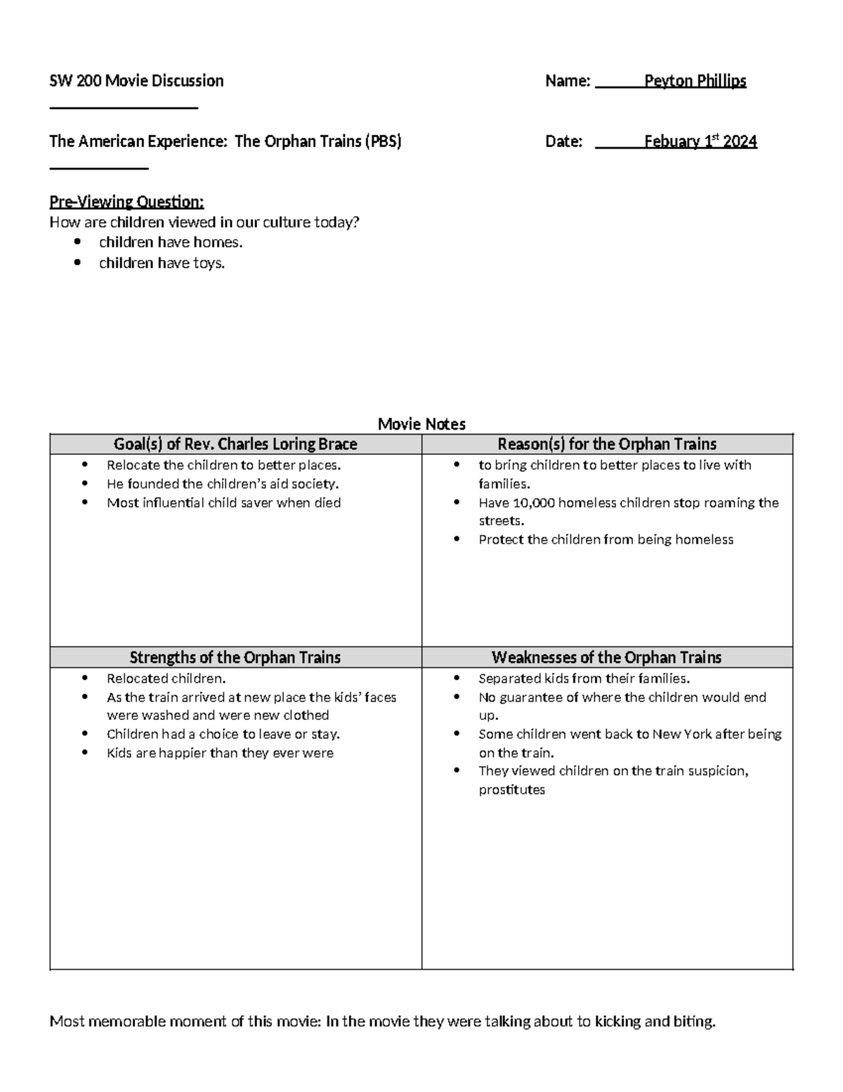 The Orphan Trains Worksheet Discussion - SW 200 Movie Discussion Name ...
