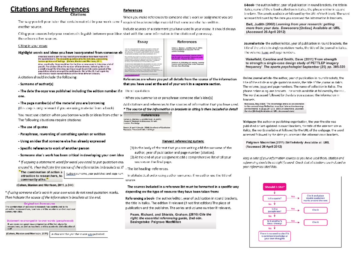 Referencing and Citations Help - Acc - Citations and References - Studocu