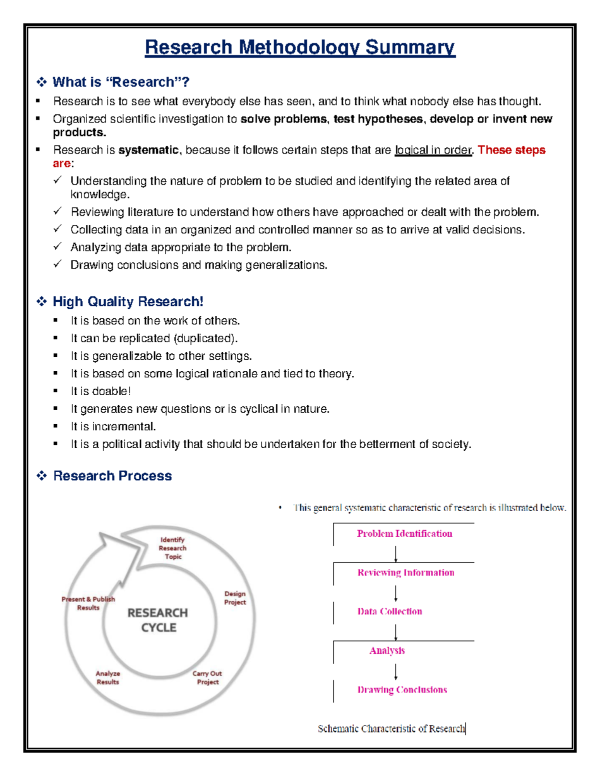 Research Methodology Summary - Organized scientific investigation to ...