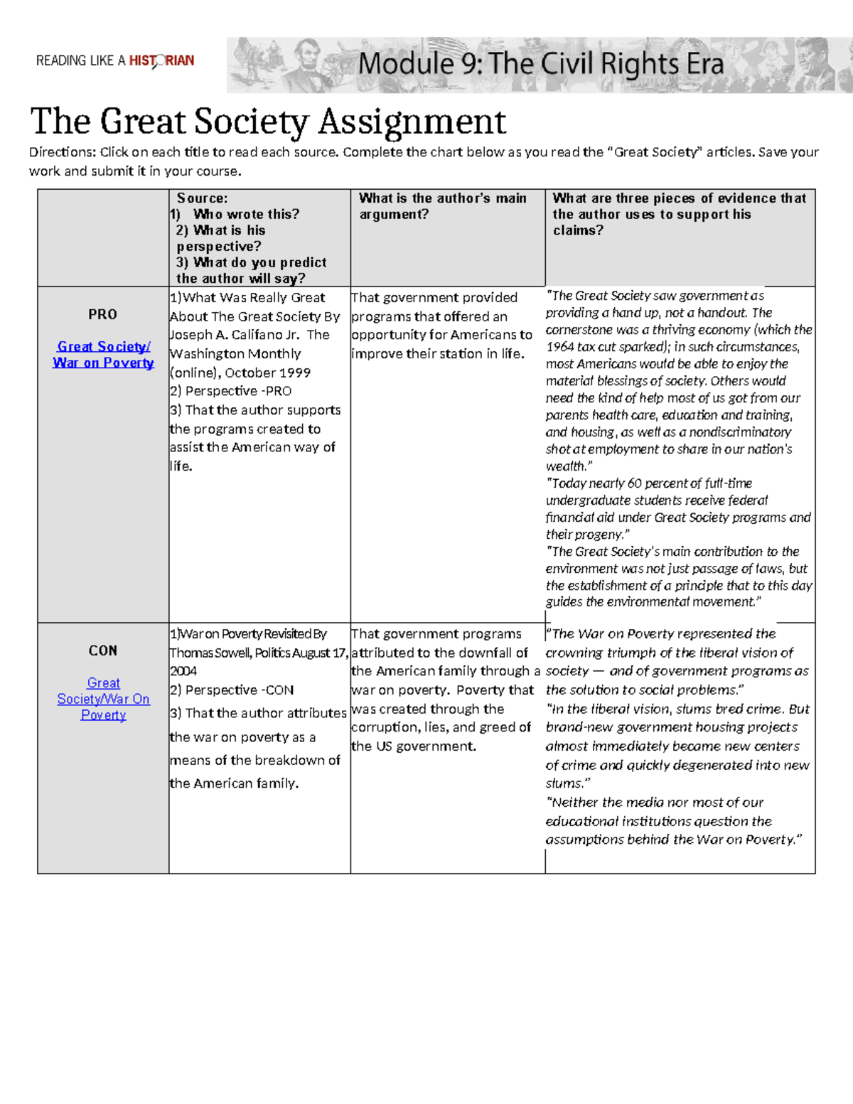 A9.02.1 The Great Society Assignment - The Great Society Assignment ...