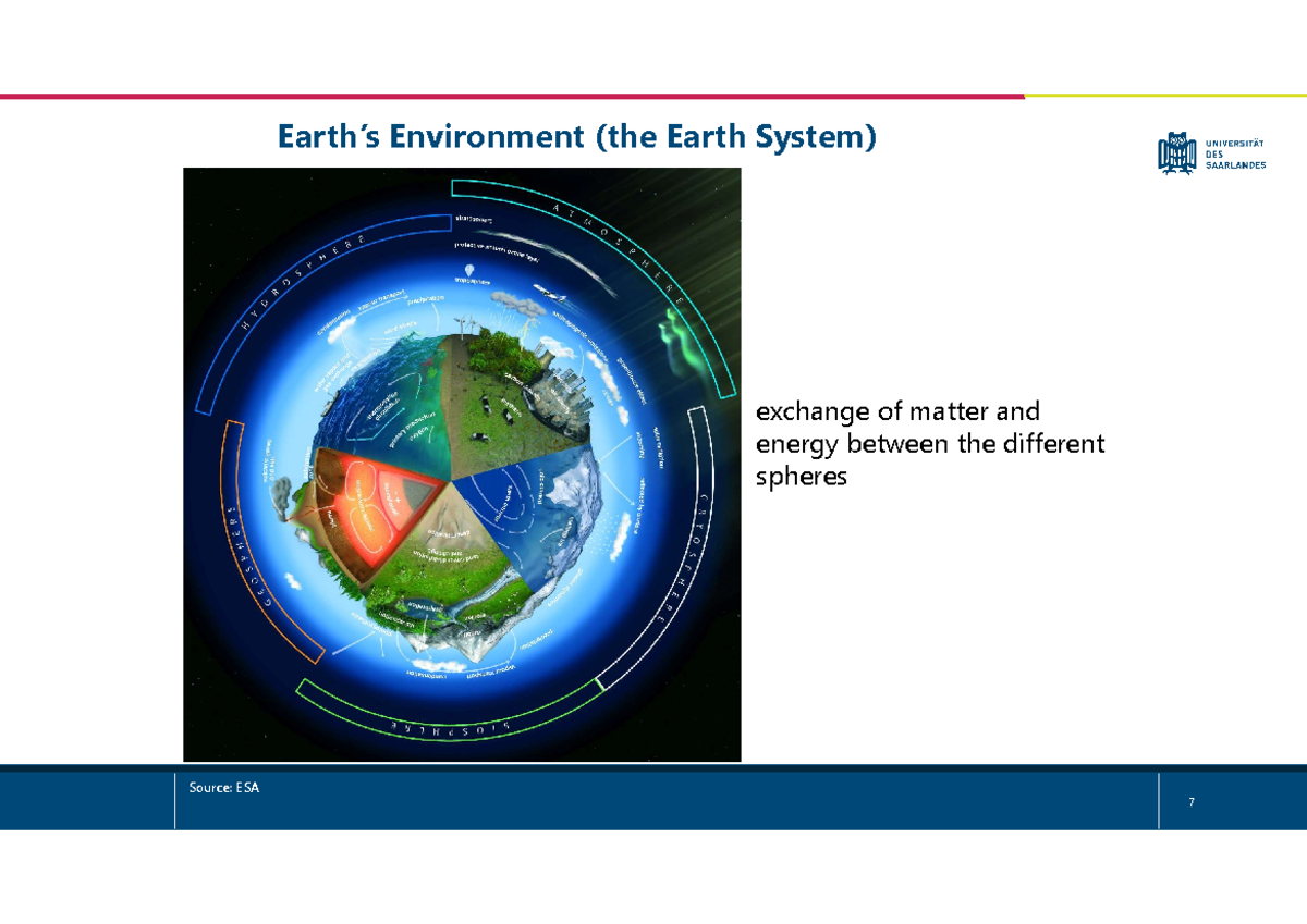 Chem Env Folien 2 - Kickelbick - Earth’s Environment (the Earth System ...