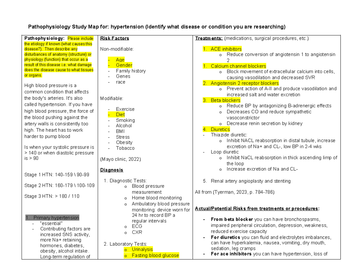 Study map for HTN - Pathos for all disease - Pathophysiology Study Map ...