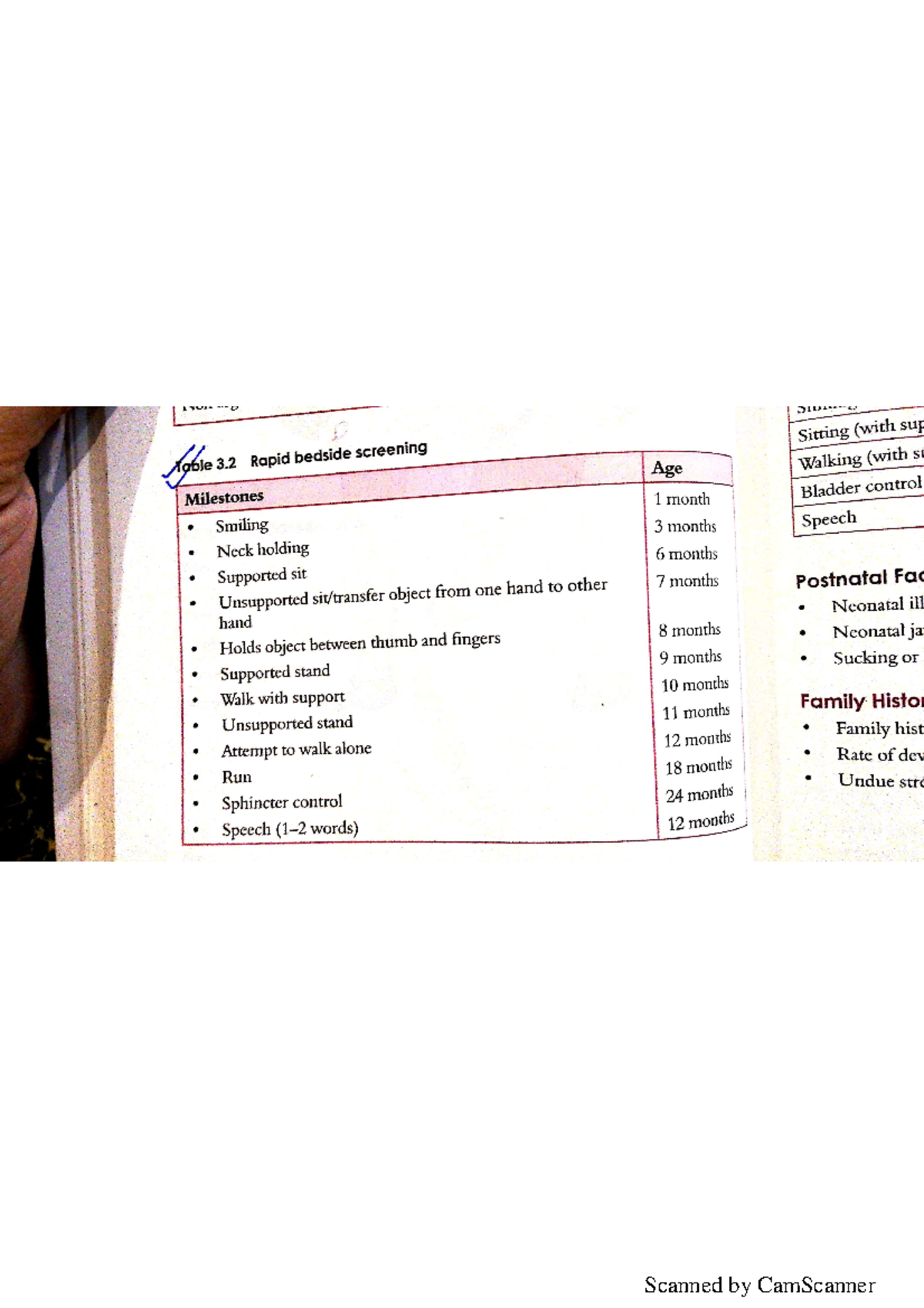 Peads milestones - important points and flow chart - Medicine - Studocu