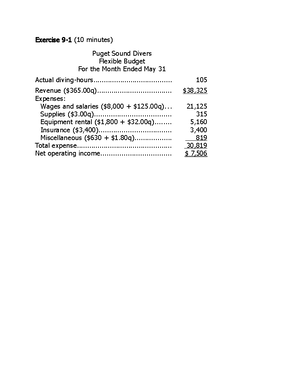 BAFS Notes - Management Management ####### Business Environment Types ...