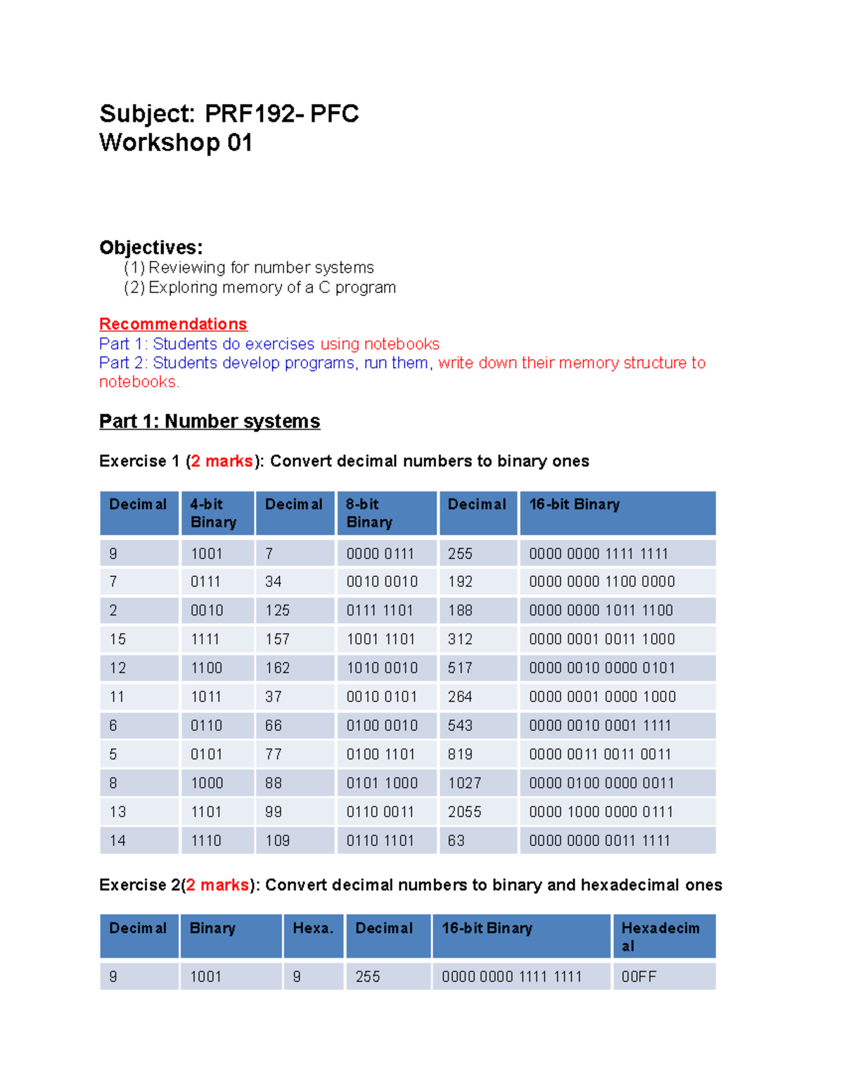 Workshop 01 - Subject: PRF192- PFC Workshop 01 Objectives: (1) Reviewing for number systems (2 ...
