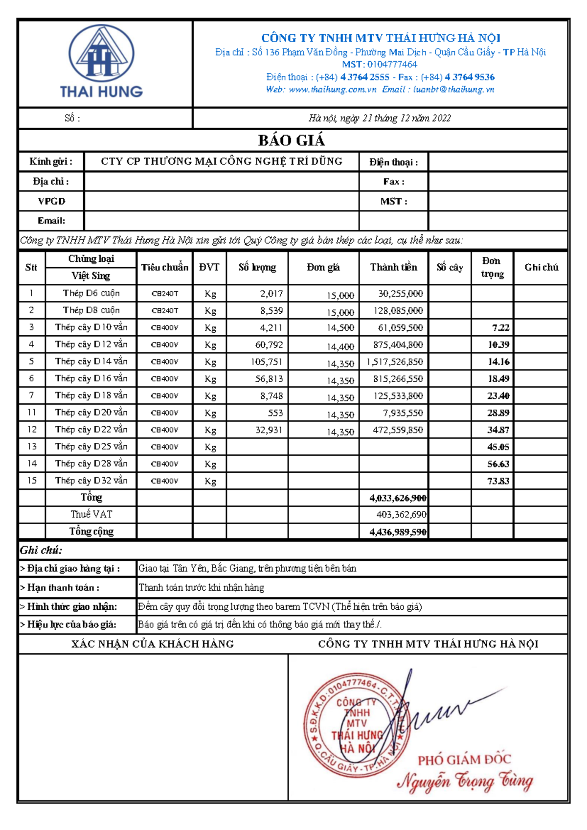 01.Thái Hưng HN (Mr Luân 0983303999) - Điệ n thoạ i : Fax : MST : 1 ...