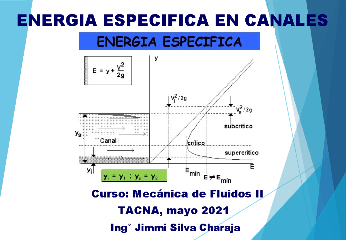 Scribfree - Resumen - ENERGIA ESPECIFICA EN CANALES TACNA, mayo 2021 ...
