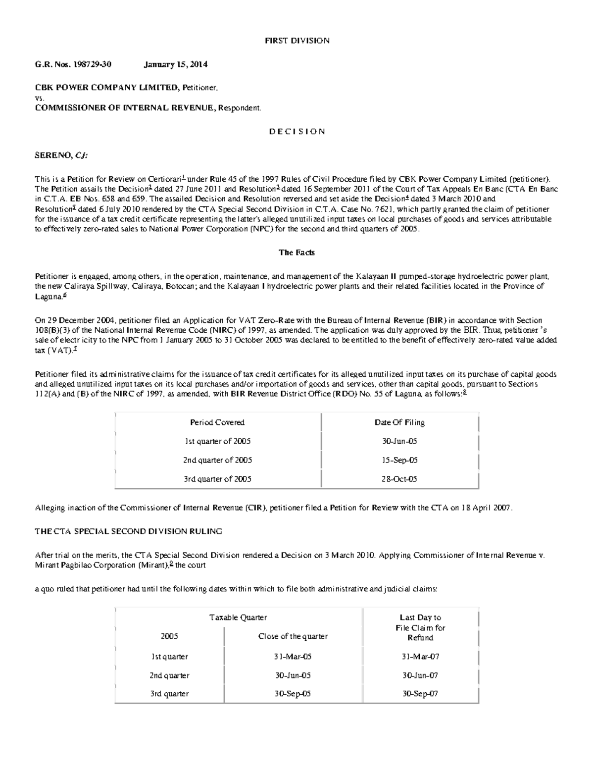 Sources-of-Civil-Obli-and-Kinds-of-Obli Bhoxszx-t Yl3R-m4p Ag Mah 4l ...