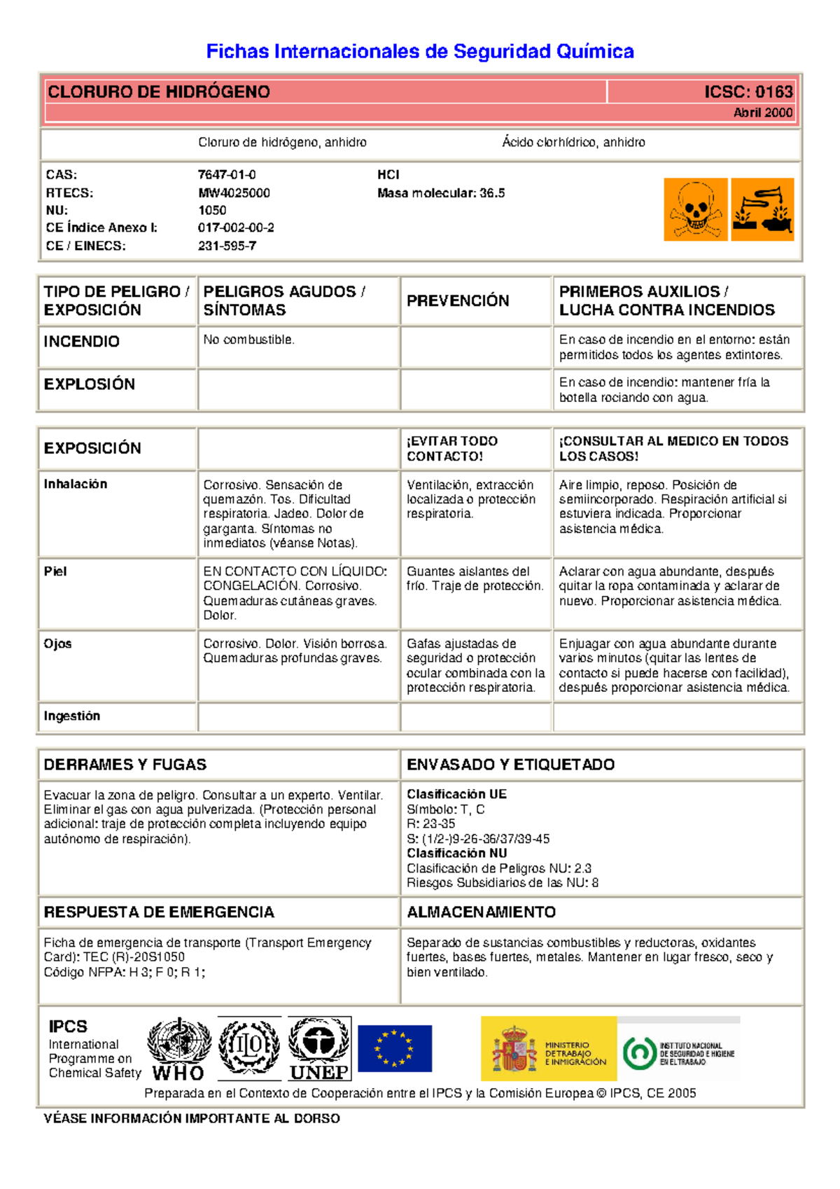 Acido clorhidrico fds - fichas de seguridad internacionales de los ...